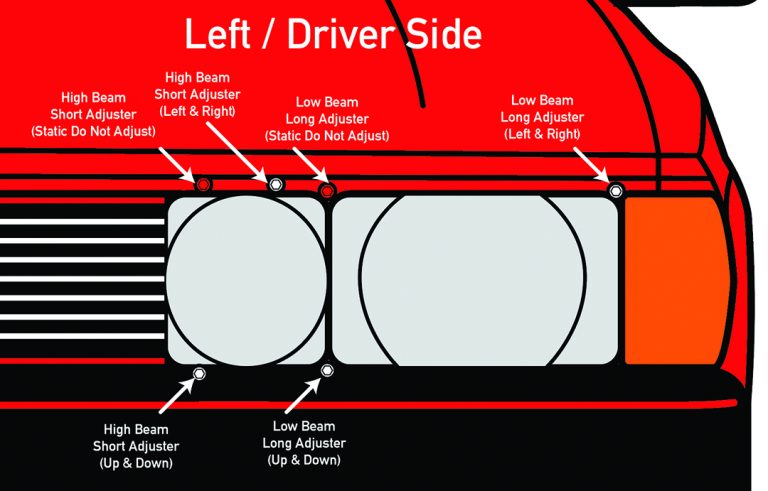 NEW PRODUCT! WCR European Headlight Adjuster Screw - West Coast ...