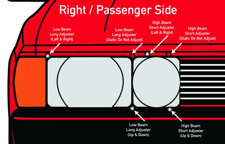 NEW PRODUCT! WCR European Headlight Adjuster Screw - West Coast ...